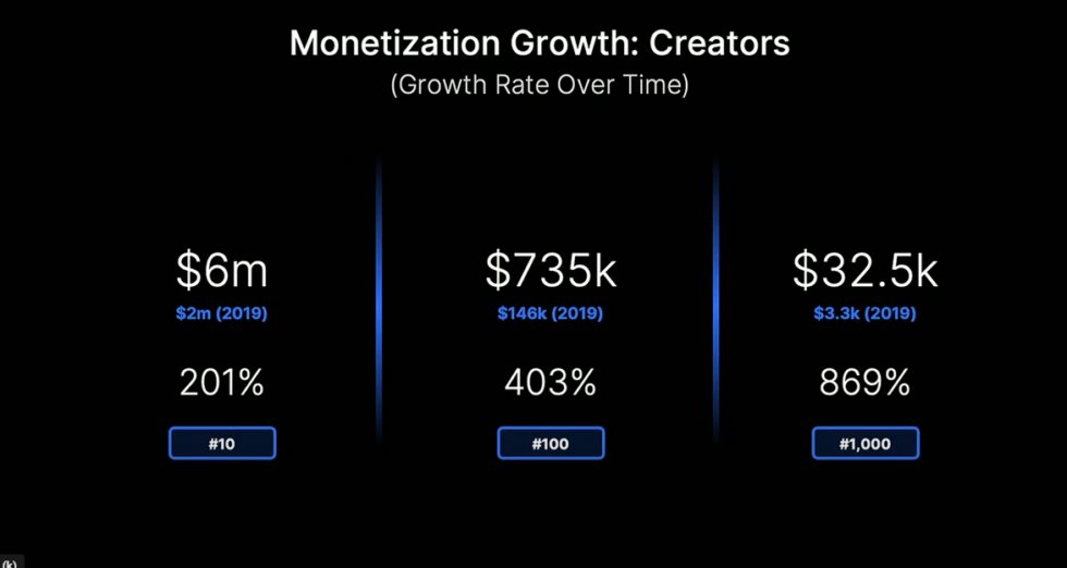 10 Reasons Why You Should Make Games on Roblox - Learn Build Play
